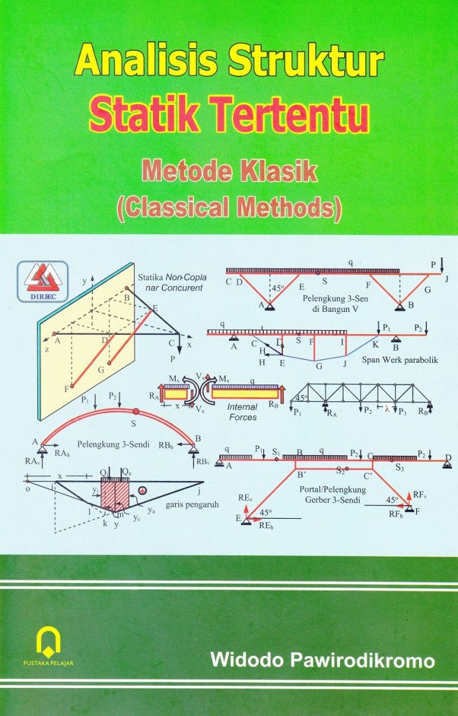 Analisis Struktur Statistik Tertentu Metode Klasik (Classical Methods ...
