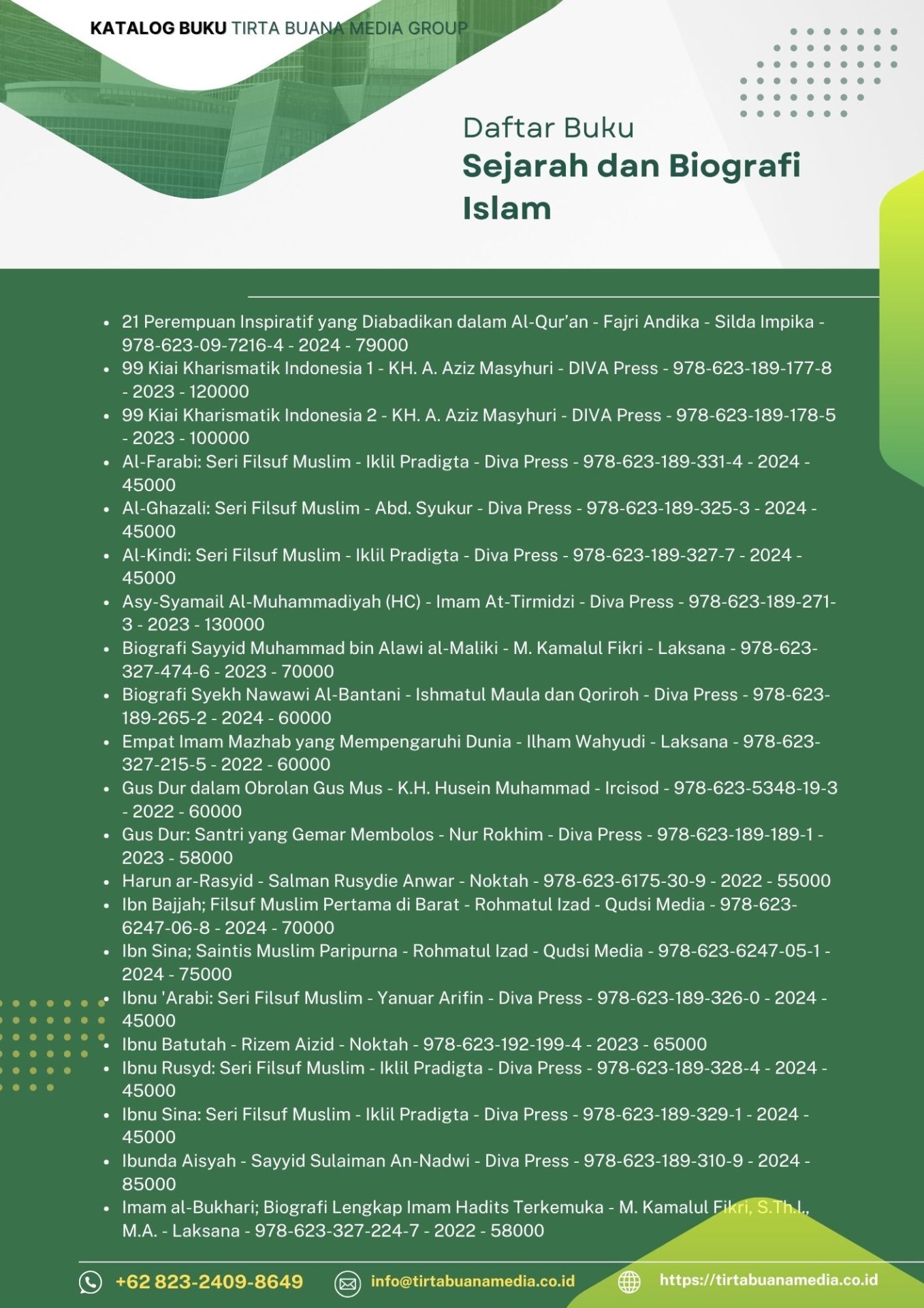 Katalog Buku Sejarah dan Biografi Islam Tirta Buana Media 2025 - CV Tirta Buana Media